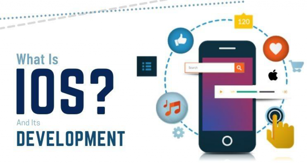 Best IOS App Development Company, IOS Development Services